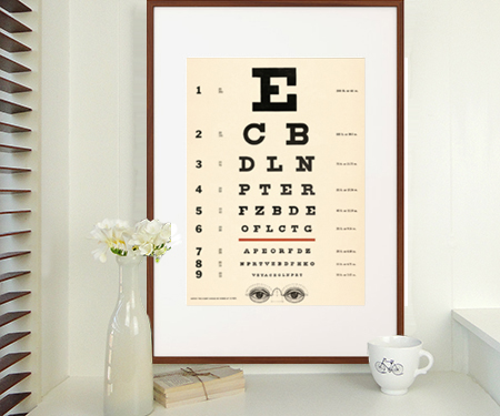 Vintage Eye Chart Poster Print
